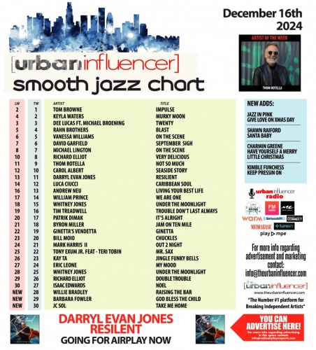 Smooth Jazz Chart: Dec 16th 2024