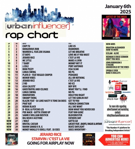 Rap Chart: Jan 6th 2025