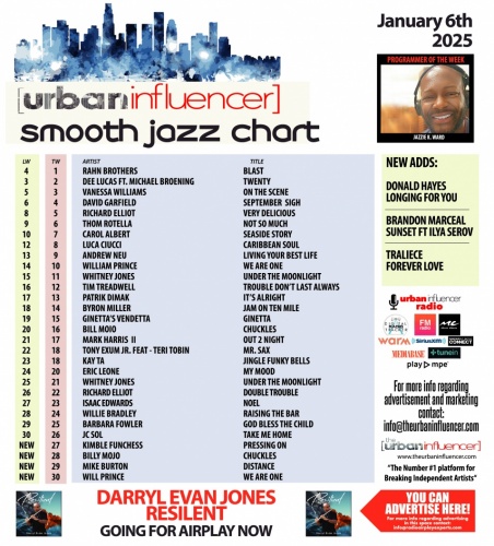 Smooth Jazz Chart: Jan 6th 2025