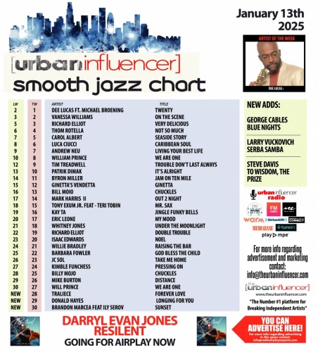 Smooth Jazz Chart: Jan 13th 2025