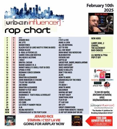 Rap Chart: Feb 10th 2025