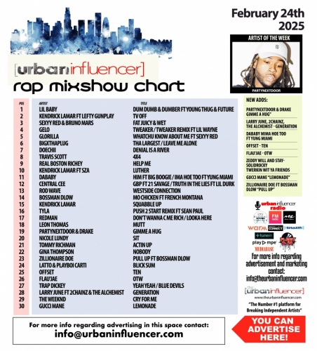 Rap Mix Show Chart: Feb 24th 2025