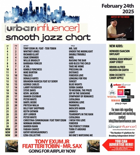 Smooth Jazz Chart: Feb 24th 2025
