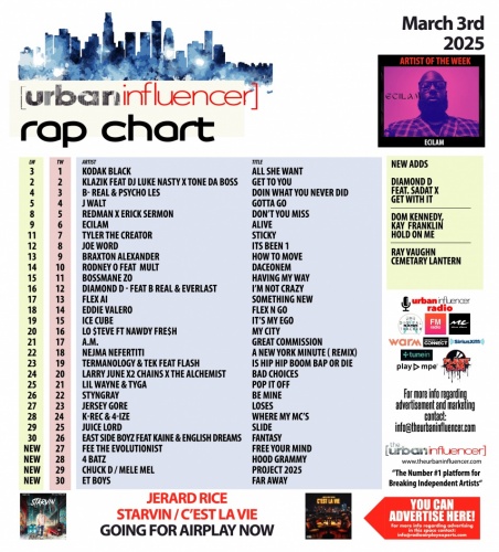 Rap Chart: Mar 3rd 2025