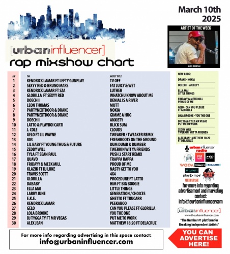 Rap Mix Show Chart: Mar 10th 2025