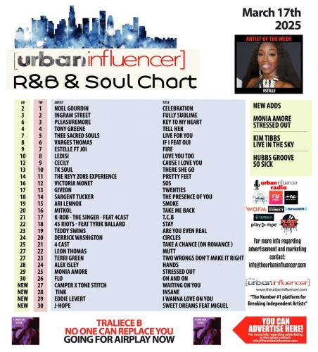 R&B Chart: Mar 17th 2025