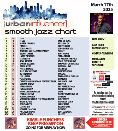 Smooth Jazz Chart: Mar 17th 2025
