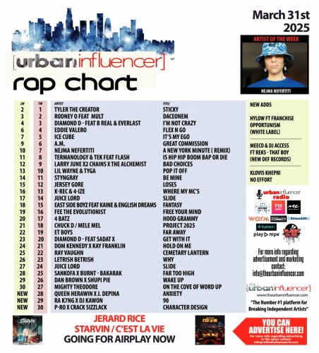 Rap Chart: Mar 31st 2025
