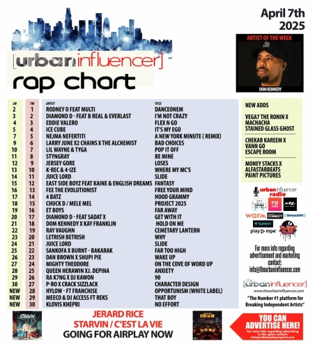 Rap Chart: Apr 7th 2025