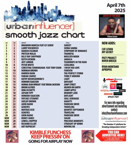 Smooth Jazz Chart: Apr 7th 2025