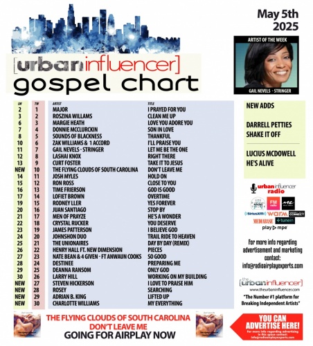 Gospel Chart: May 5th 2025