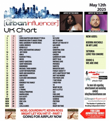 UK Chart Chart: May 12th 2025
