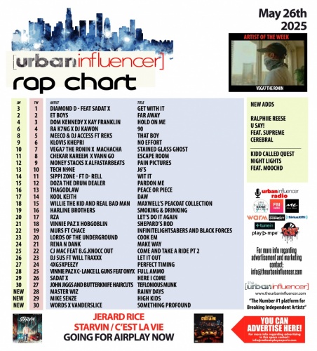 Rap Chart: May 26th 2025