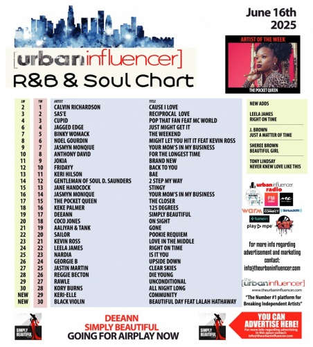 R&B Chart: Jun 16th 2025