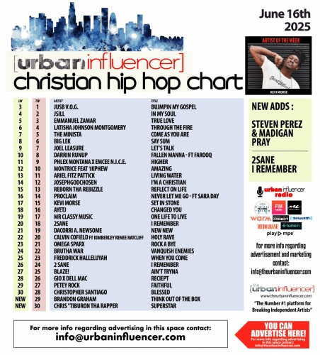 Christian Hip Hop Chart: Jun 16th 2025