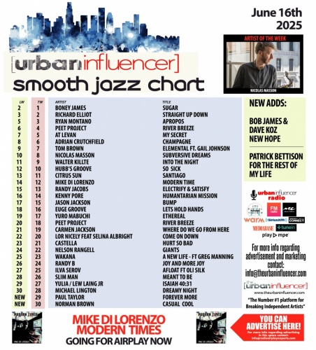 Smooth Jazz Chart: Jun 16th 2025