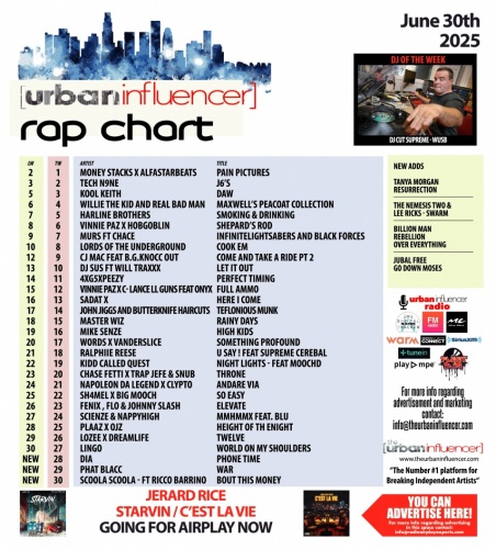 Rap Chart: Jun 30th 2025