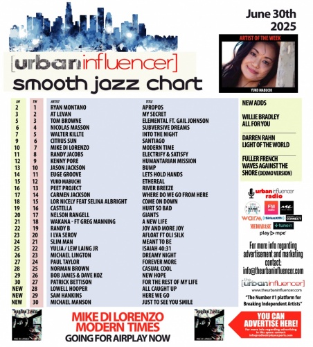 Smooth Jazz Chart: Jun 30th 2025