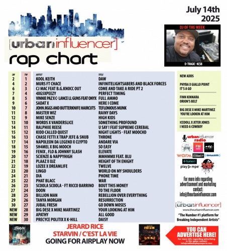 Rap Chart: Jul 13th 2025