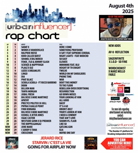 Rap Chart: Aug 4th 2025