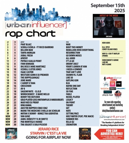 Rap Chart: Sep 15th 2025