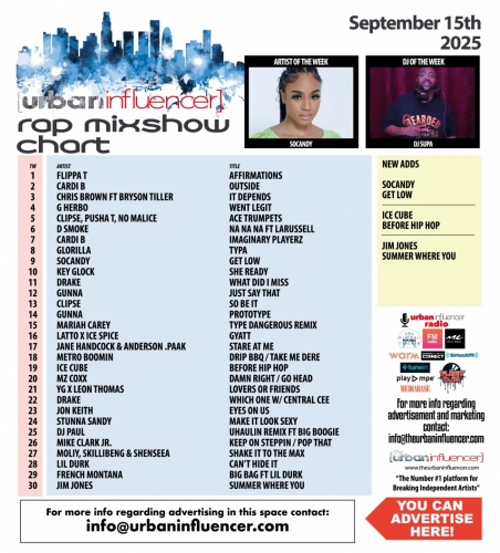 Rap Mix Show Chart: Sep 15th 2025