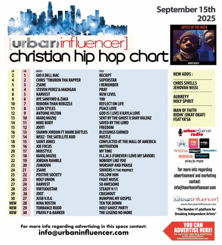 Christian Hip Hop Chart: Sep 15th 2025