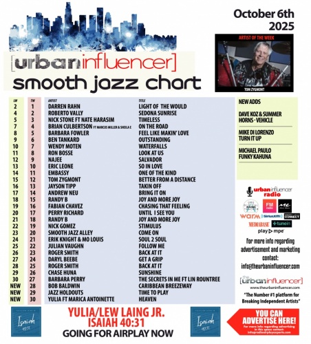 Smooth Jazz Chart: Oct 6th 2025