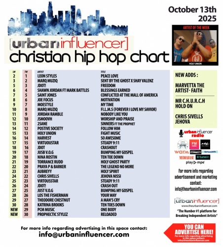 Christian Hip Hop Chart: Oct 13th 2025