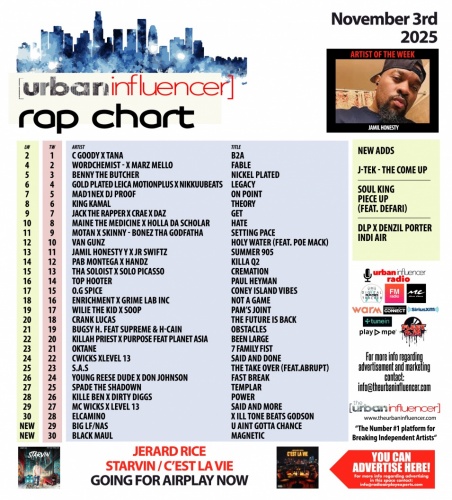 Rap Chart: Nov 3rd 2025