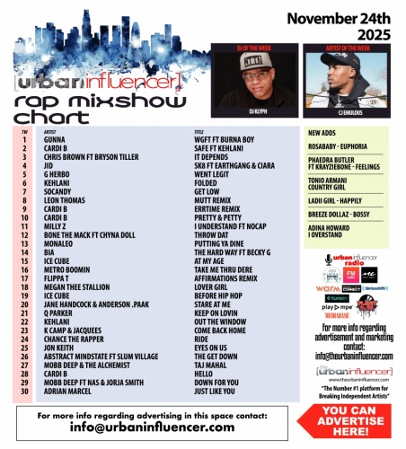 Rap Mix Show Chart: Nov 24th 2025