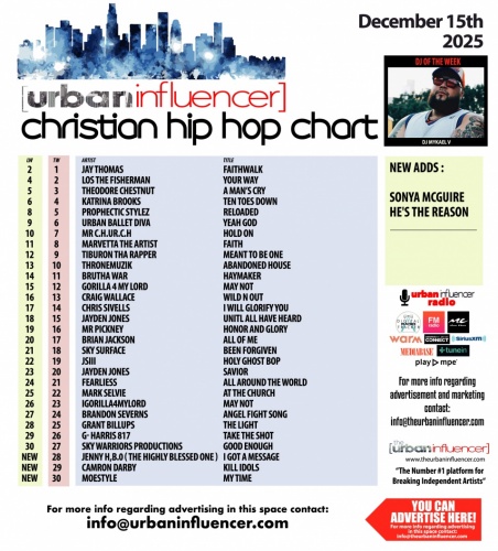 Christian Hip Hop Chart: Dec 15th 2025