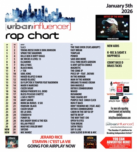 Rap Chart: Jan 5th 2026