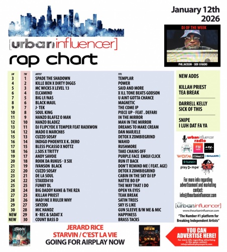 Rap Chart: Jan 12th 2026
