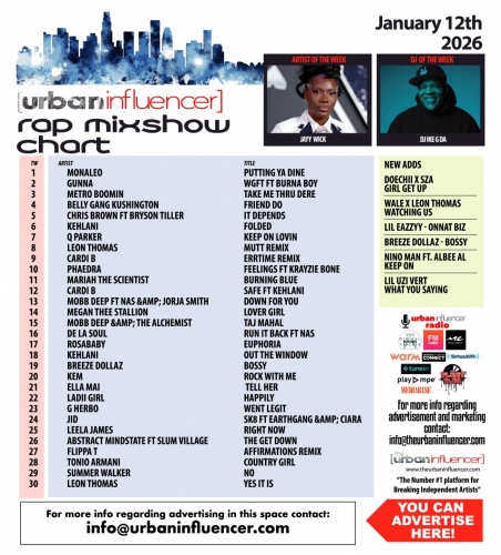Rap Mix Show Chart: Jan 12th 2026