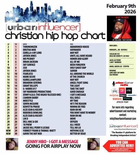 Christian Hip Hop Chart: Feb 9th 2026