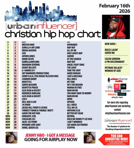 Christian Hip Hop Chart: Feb 16th 2026