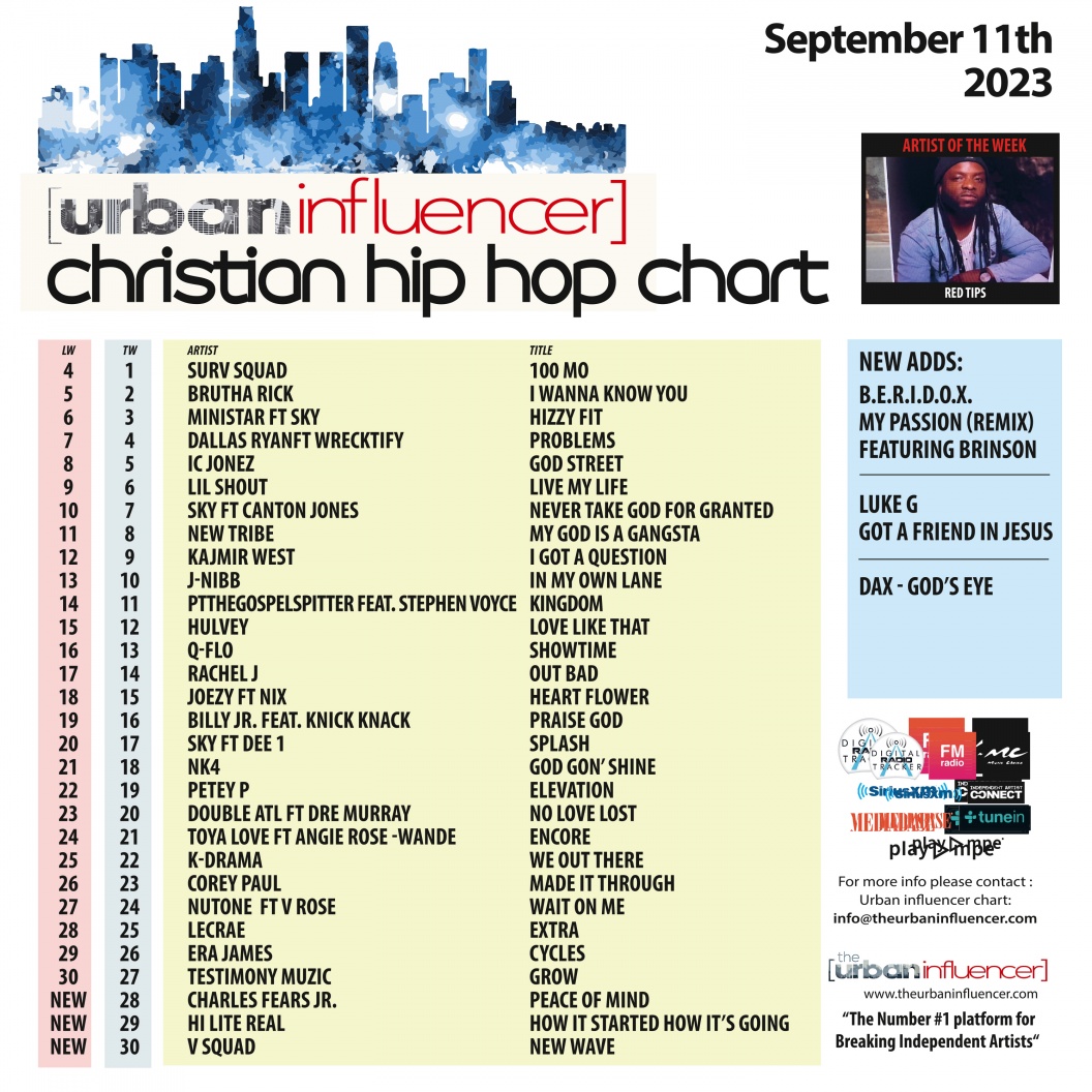 Christian Hip Hop Chart: Sep 11th 2023