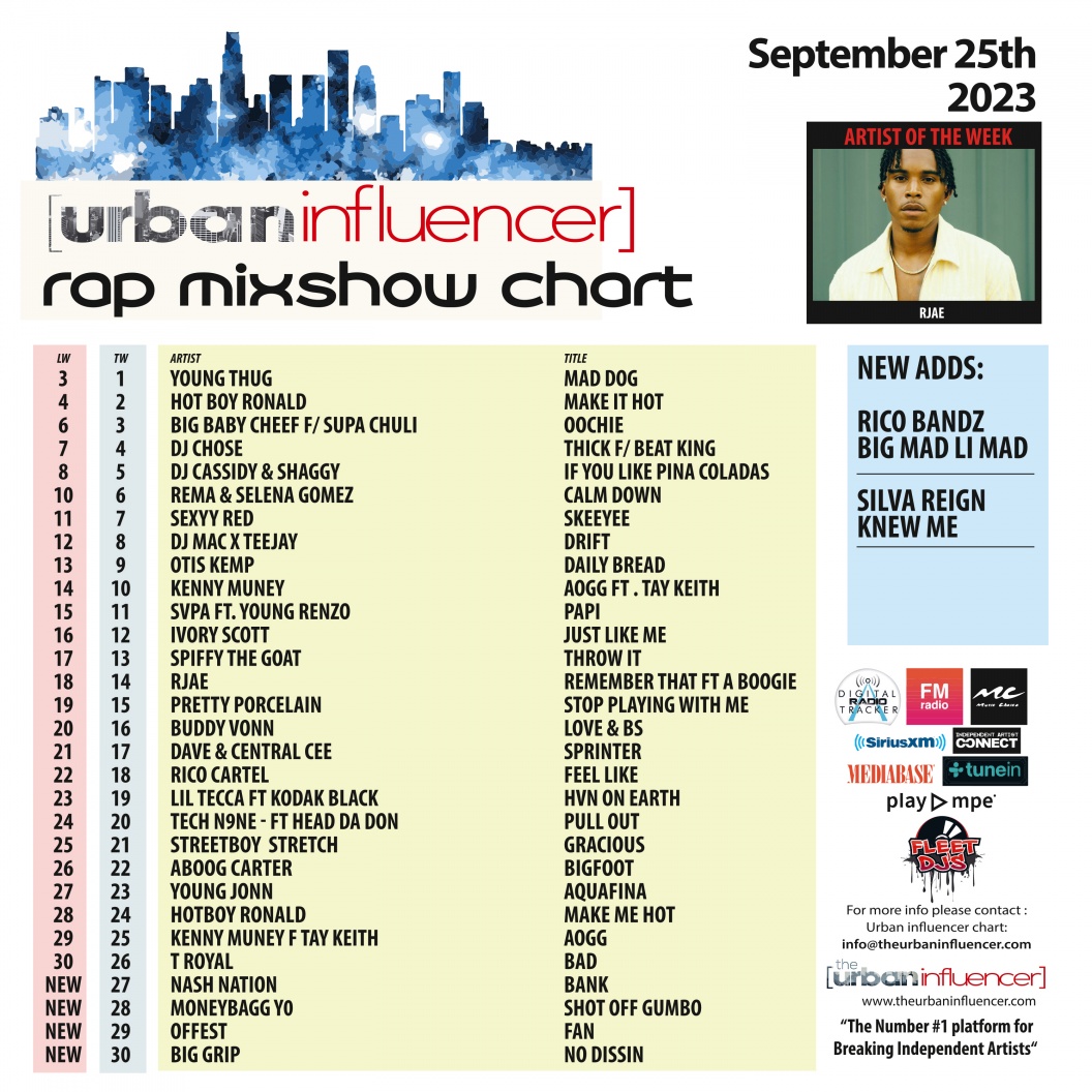 Rap Mix Show Chart: Sep 25th 2023