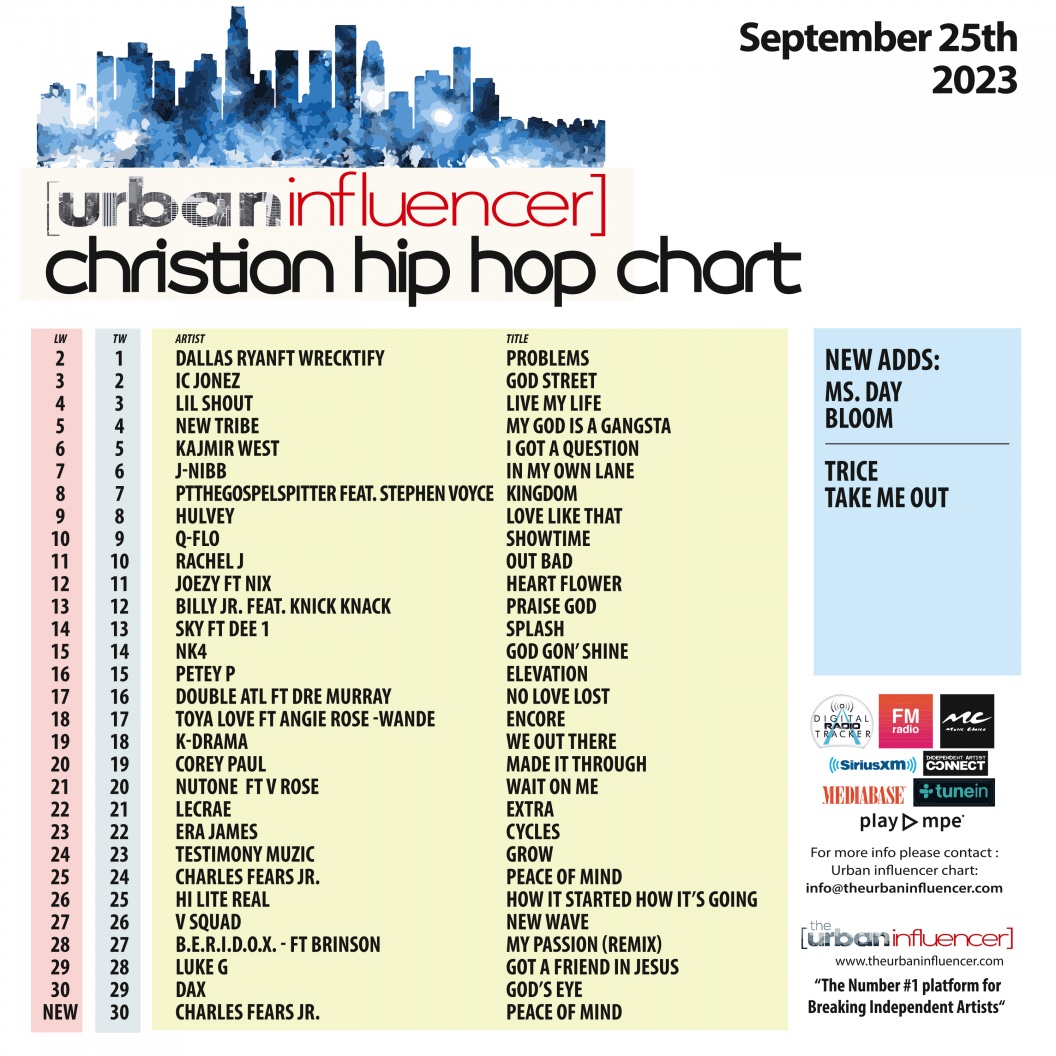 Christian Hip Hop Chart: Sep 25th 2023