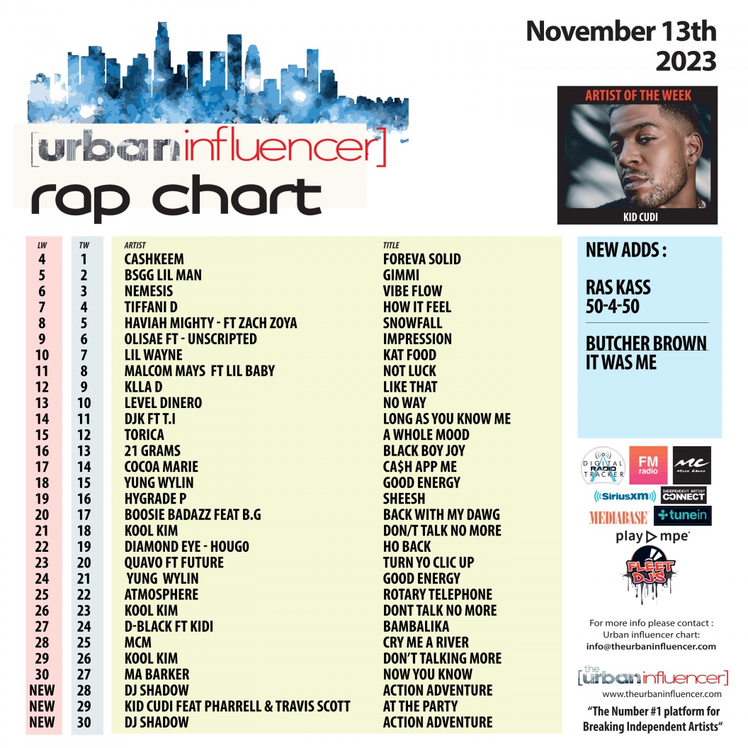Rap Chart: Nov 13th 2023