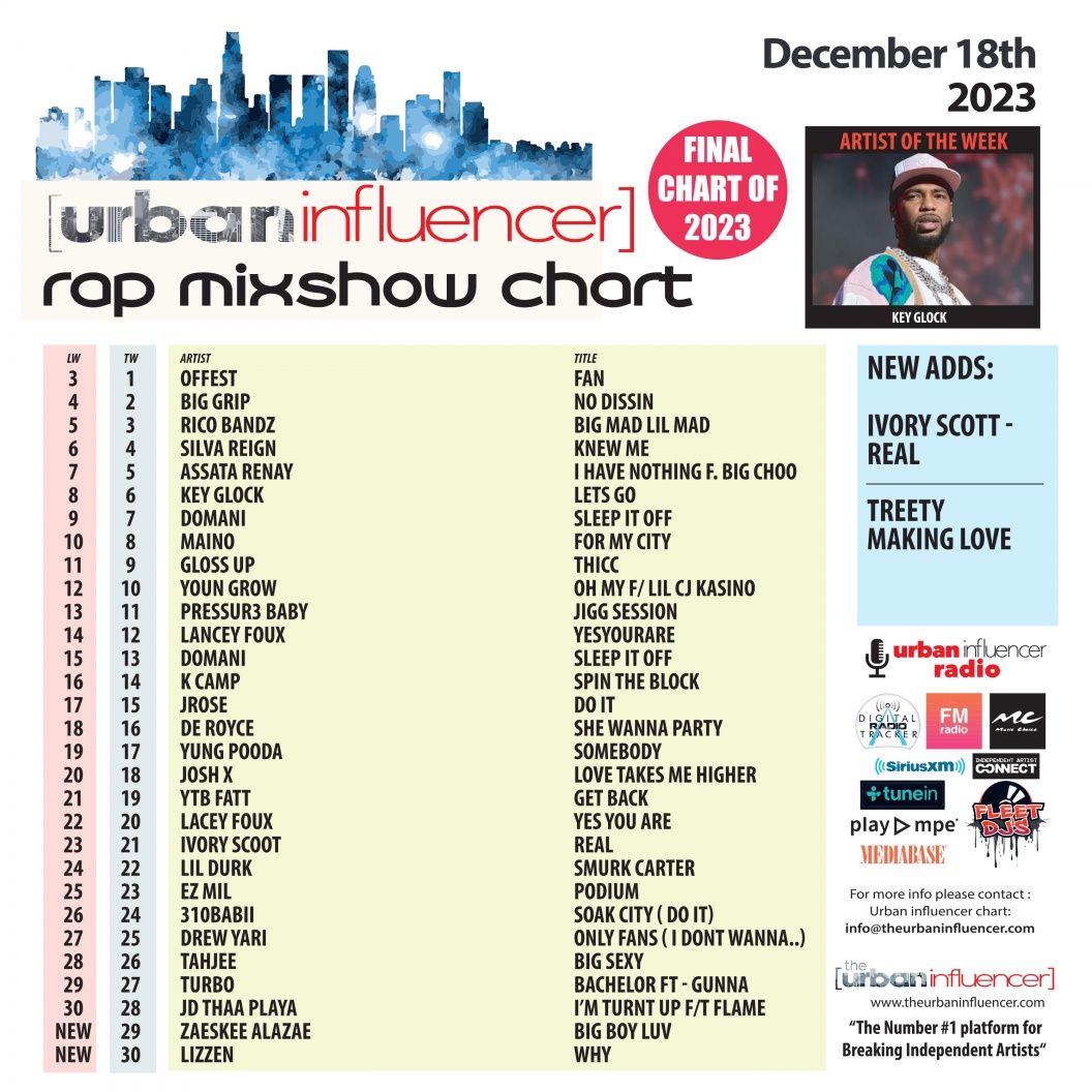 Rap Mix Show Chart: Dec 18th 2023