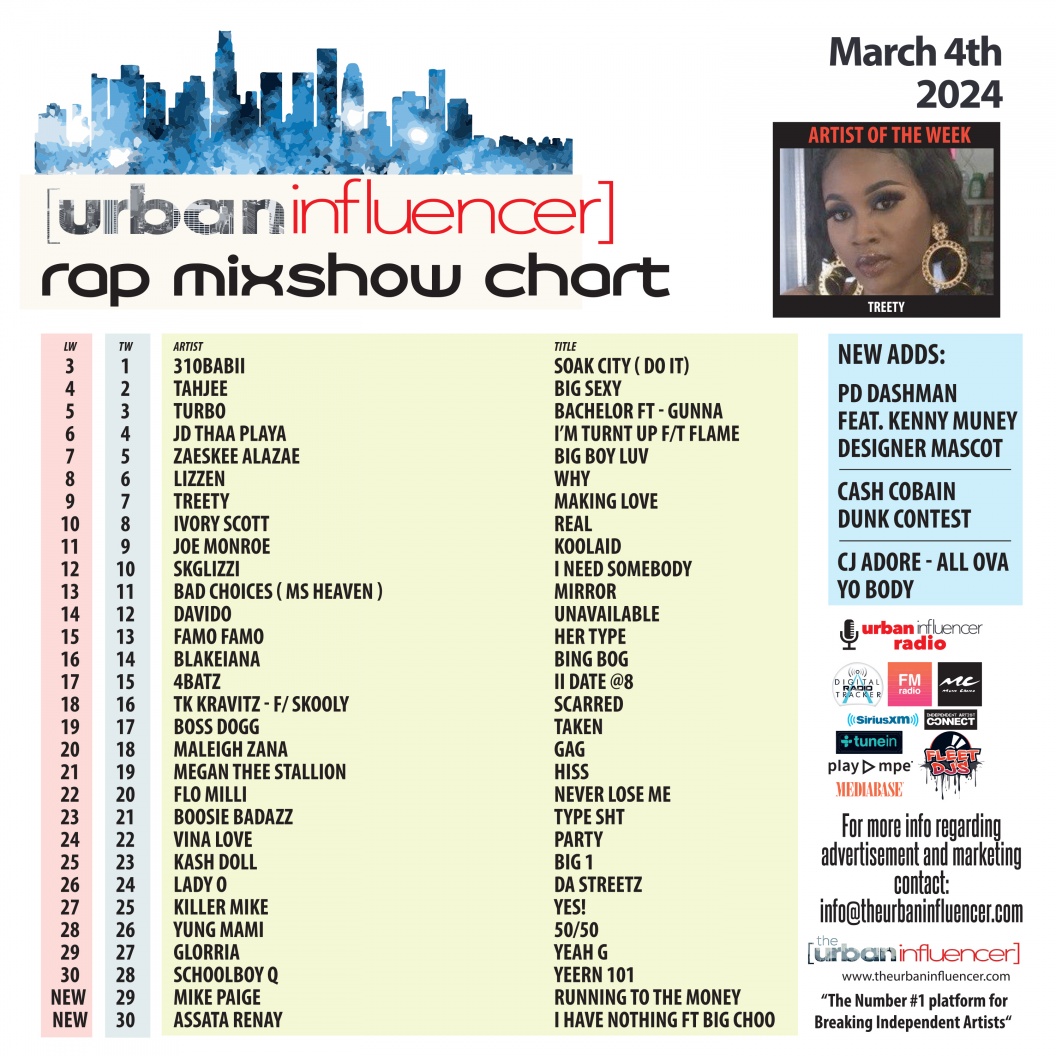 Rap Mix Show Chart: Mar 4th 2024
