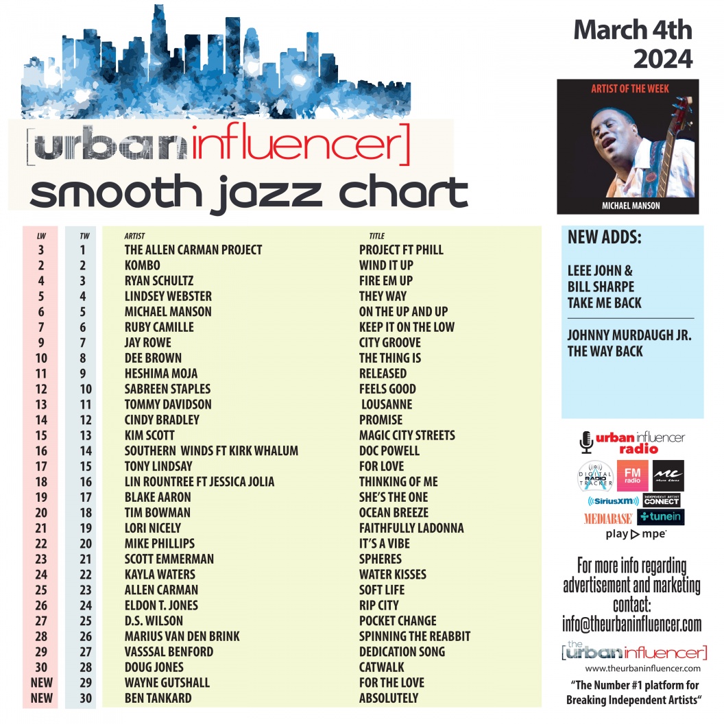 Smooth Jazz Chart: Mar 4th 2024