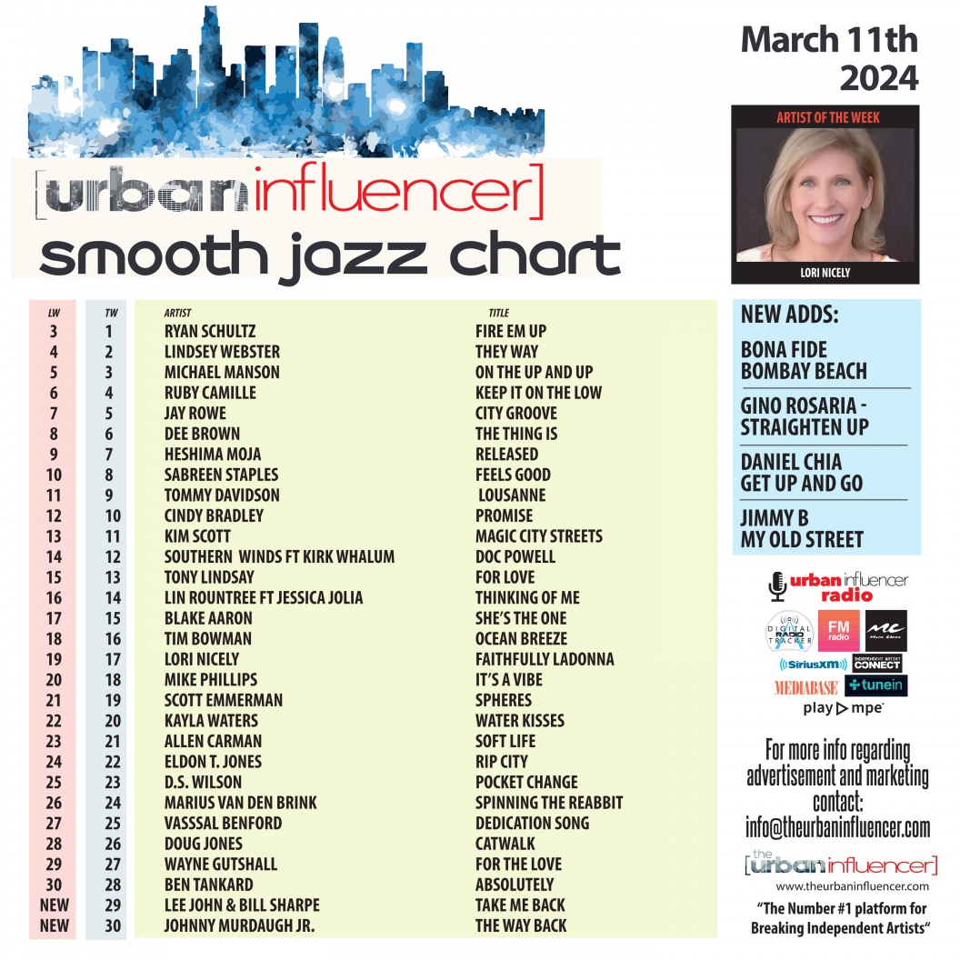 Smooth Jazz Chart: Mar 11th 2024