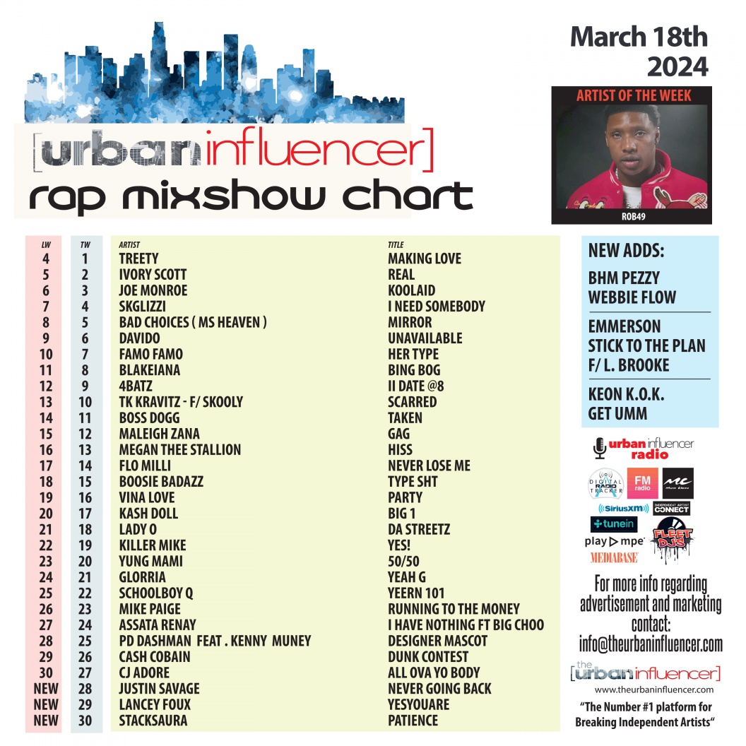 Rap Mix Show Chart: Mar 18th 2024