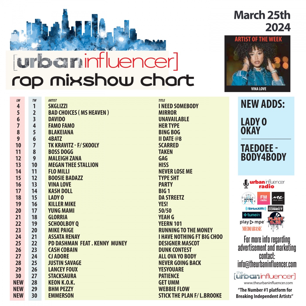 Rap Mix Show Chart: Mar 25th 2024