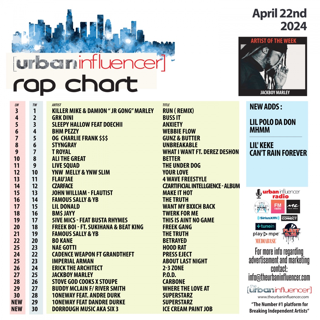 Rap Chart: Apr 22nd 2024