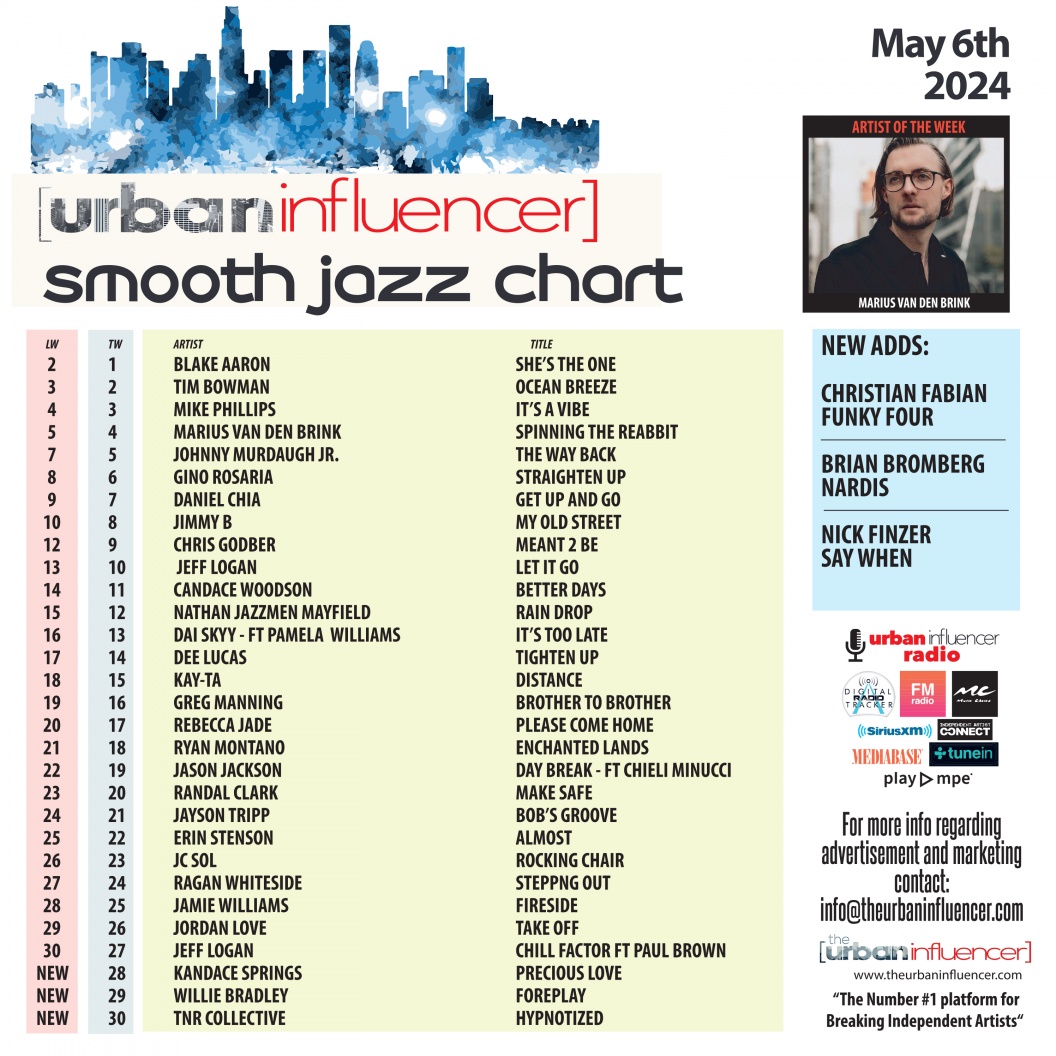 Smooth Jazz Chart: May 6th 2024
