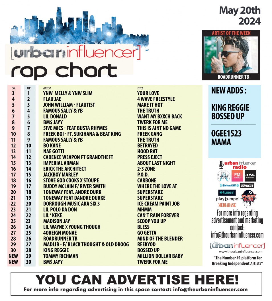 Rap Chart: May 20th 2024